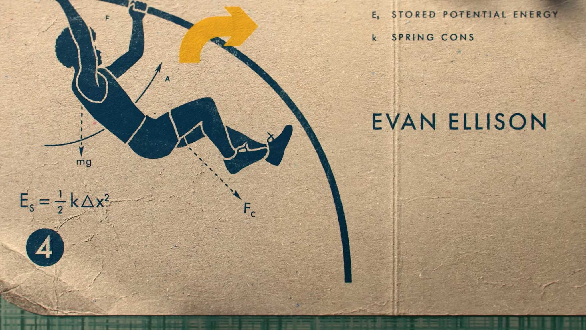 Ronnie Koff and Imaginary Forces Open "Government Cheese" for Apple TV+ - Motion design - STASH ...